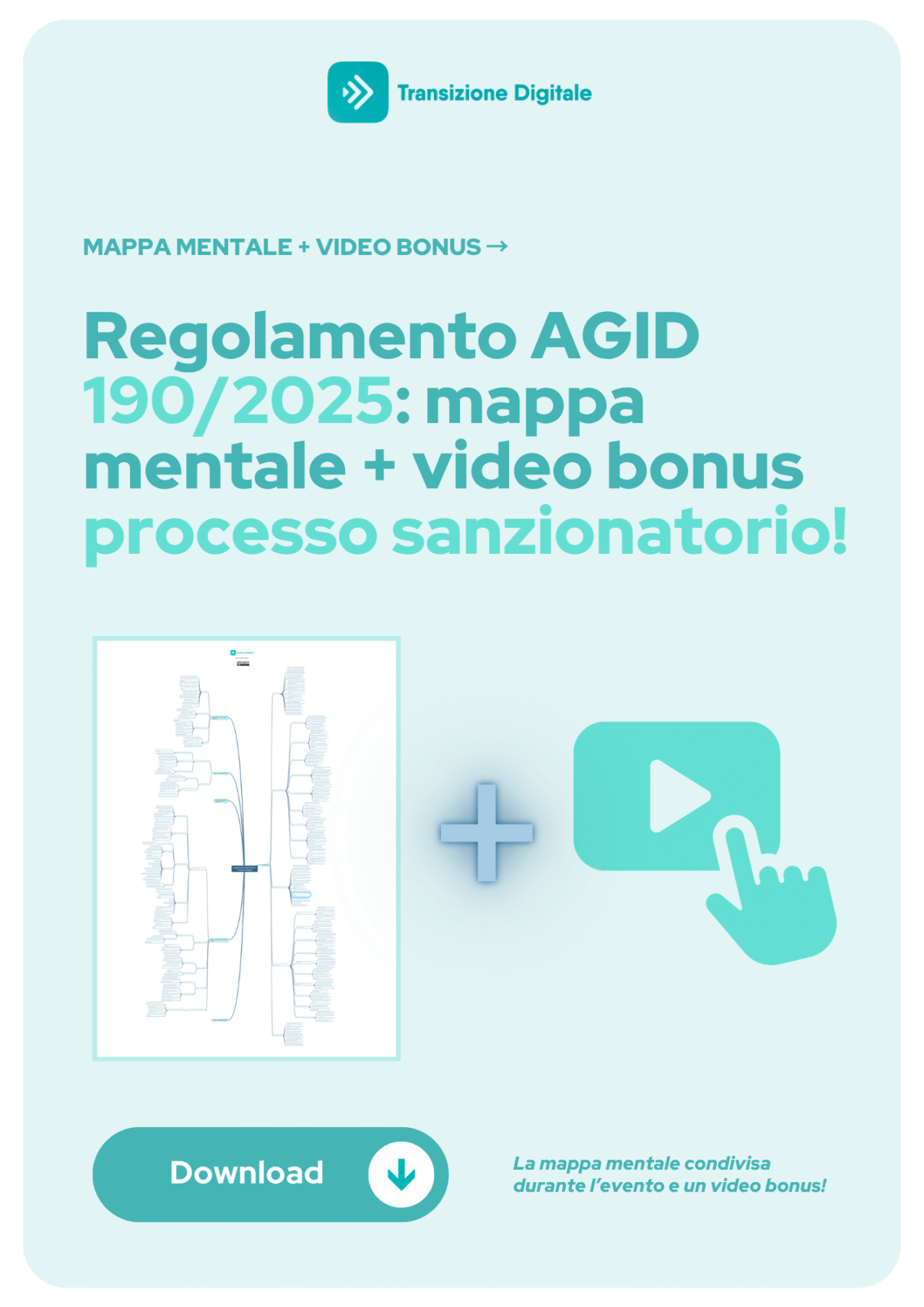 Mappe mentali Regolamento AGID 190/2025